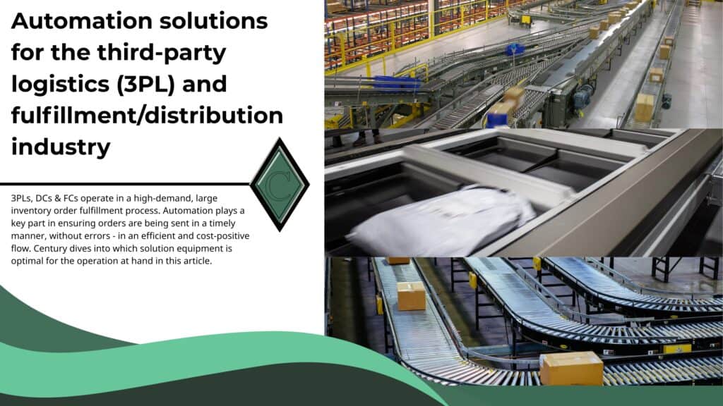 Ideal Automation for 3PL, Fulfillment & Distribution Centers